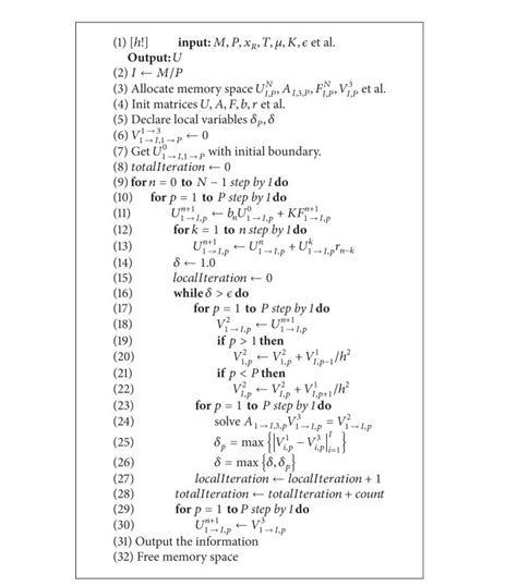 domain decomposition algorithm for time fractional reaction diffusion download scientific