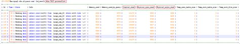 What Do I Do If The IOPS Usage Of An ApsaraDB RDS For MySQL Instance Is