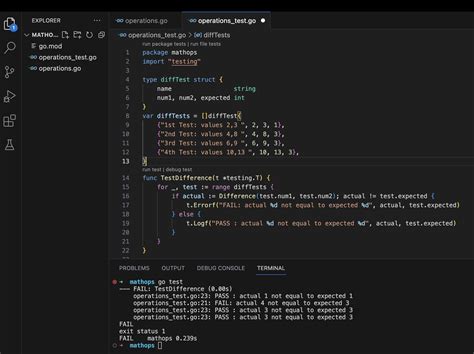 exploring unit testing in golang dzone
