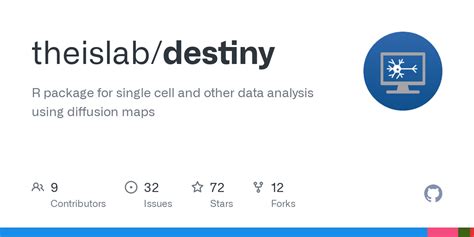 Destiny README Md At Devel Theislab Destiny GitHub