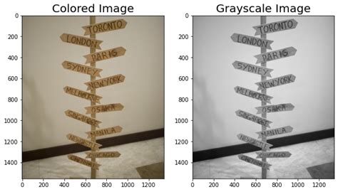 image processing using spatial filters towards ai