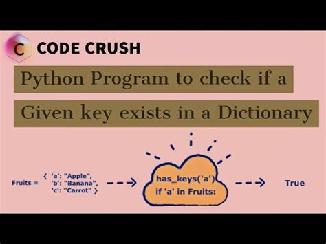 Python Program To Check If A Given Key Exists In A Dictionary Or Not
