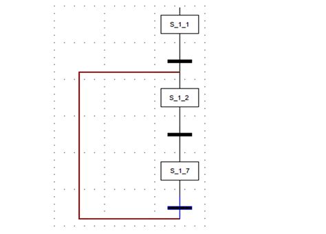 sfc language in plc programming sequential flow chart
