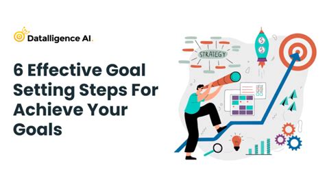 6 Effective Goal Setting Steps For Achieve Your Goals Goal Setting