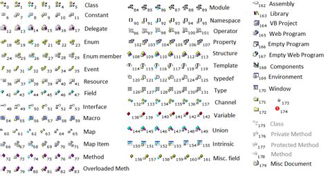 Visual Studio Icon Library Free Icons Library