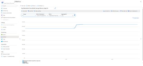 frequently asked questions on materialized views preview azure cosmos db for apache