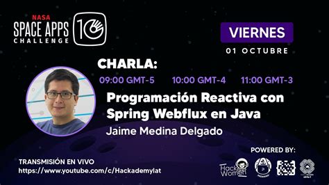Programación Reactiva con Spring Webflux en Java YouTube