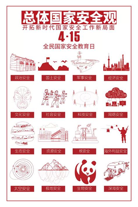 15张图带你读懂总体国家安全观 中国雄安官网