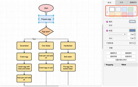 基本流程图的制作 通过在线制图工具绘制 csy csy1的博客 csdn博客