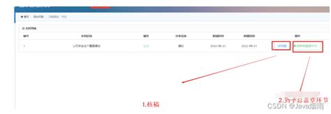 springboot实现电子文件签字 合同系统！ springboot实现电子签名 java烟雨的博客 csdn博客
