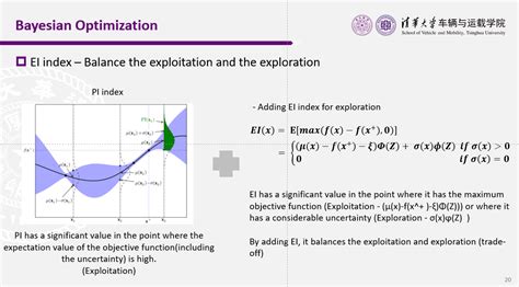 github rlsotlr01 bayesian optimization for mpc tuning apply the bayesian optimization for