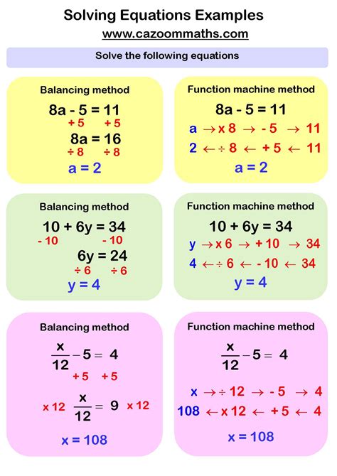 solving linear equations examples free teaching resources
