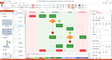 7 Best Free Flowchart Makers For Creating Invincible Flow Diagrams