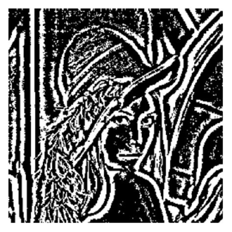 edge detection results a original image b the result by canny download scientific