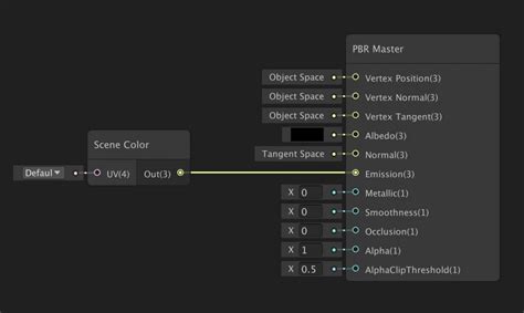 Blur Shader Using Shader Graph In Unity D CodinBlack