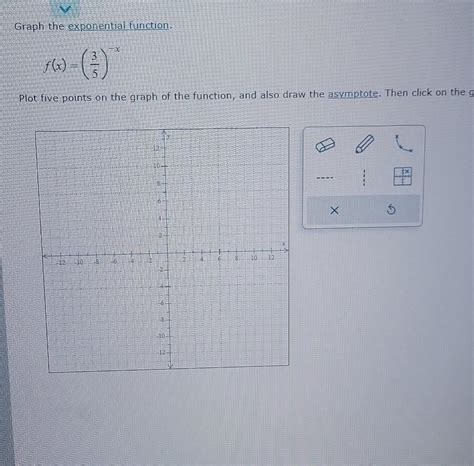 solved f x ² ² plot five points on the graph of the