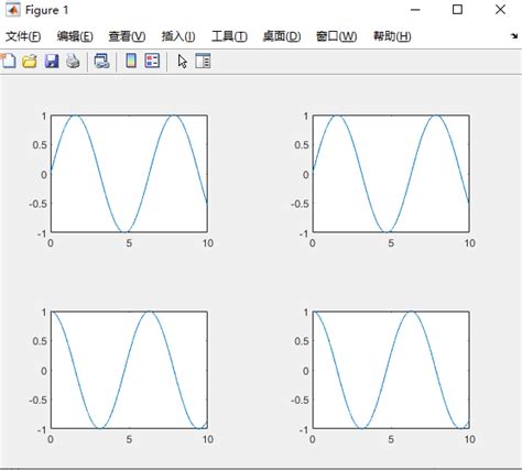 matlab绘制子图怎么 matlab画图之多子图画法（subplot和自己确定大小位置两种方法） csdn博客