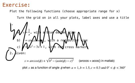 exercise plot the following functions choose