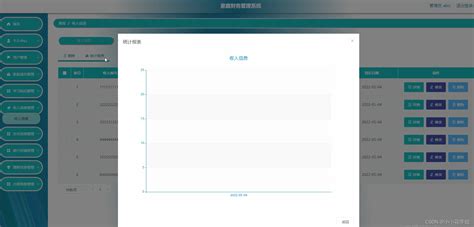 springboot毕设项目家庭财务管理系统x4u87java vue mybatis maven mysql sprnig） csdn博客