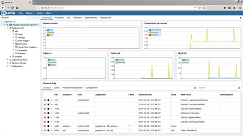 Edb Docs Edb Postgres Advanced Server V Configuring Edb Postgres