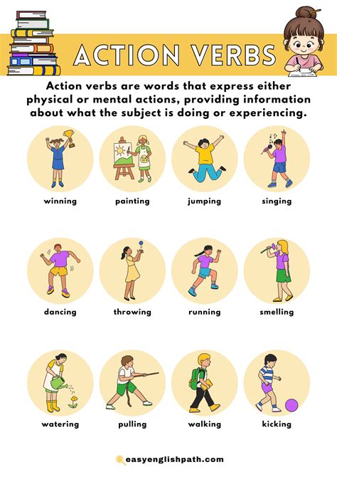 Action Verbs Definition Types With Examples In English EasyEnglishPath