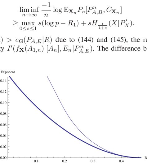 lower bounds of exponent normal line e h p a e r thick line e g download scientific