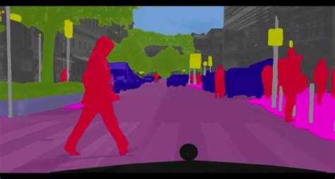object segmentation or image segmentation is termed as categorizing each pixel value of an image
