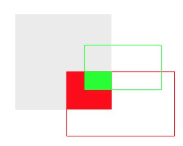 Java OpenGL Nested Stencils Stack Overflow