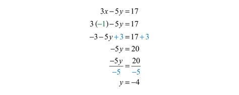 solving linear systems by substitution
