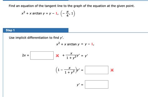 Arctan Graph With Points