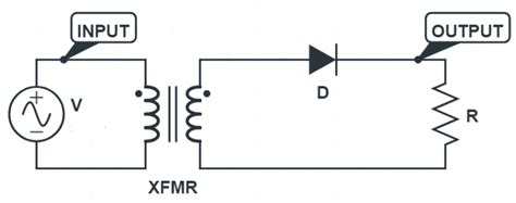 Learn Instru Ripple Factor And Some Key Points Of Half Wave Rectifier