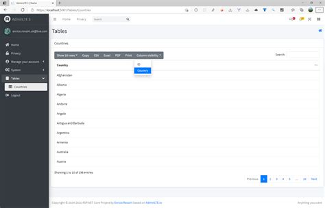 GitHub Erossini AdminLTEWithASPNETCore How To Integrate AdminLTE In