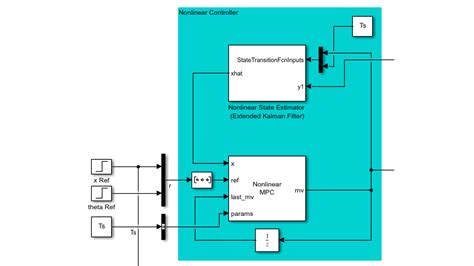 model predictive control toolbox matlab