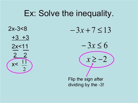 1 6 solving linear inequalities