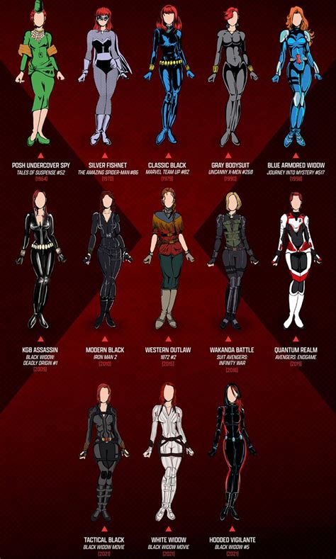 Black Widow Outfit Black Widow Costume Black Widow Cosplay Black Widow Movie Black Widow