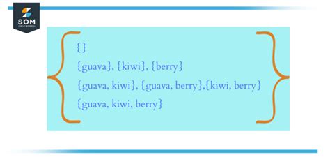 power set definition and meaning
