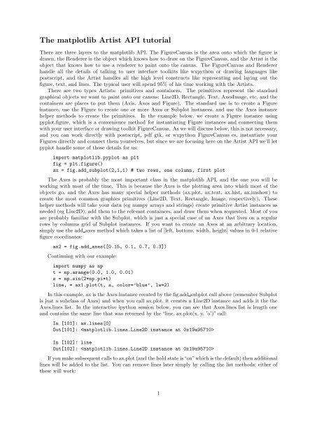 The Matplotlib Artist API Tutorial