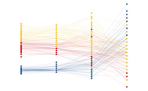 intro to geospatial data with r open and plot shapefiles in r hot sex picture