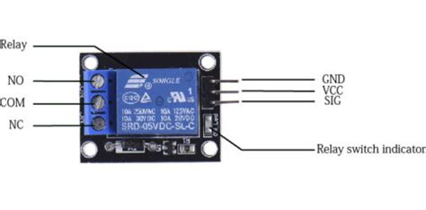 Utilisation D Un Module Relais Avec Arduino AranaCorp