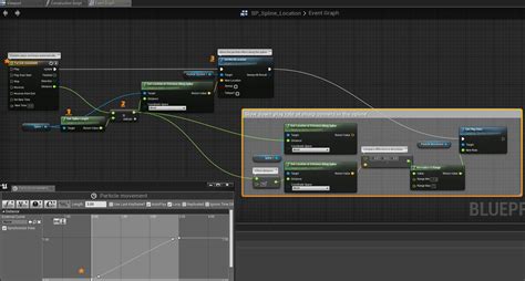 Studying Spline Components In Unreal Engine 4