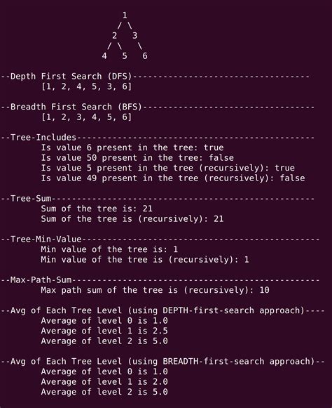 github vl4dkravets binary tree operations various algorithms for traversing binary trees like