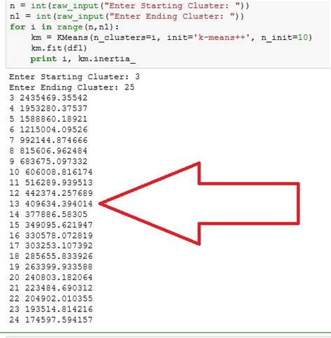 python k means clustering part 2 analytics4all