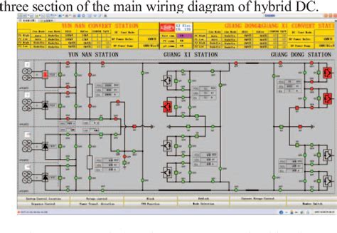 figure 1 from application of hybrid multi terminal hvdc transmission system semantic scholar