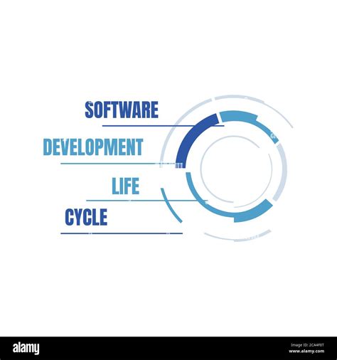 Software Development Life Cycle Vector Illustration Stock Vector Image