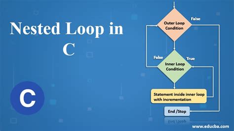 Loop Through Set In Javascript Exploring Efficient Iteration Techniques