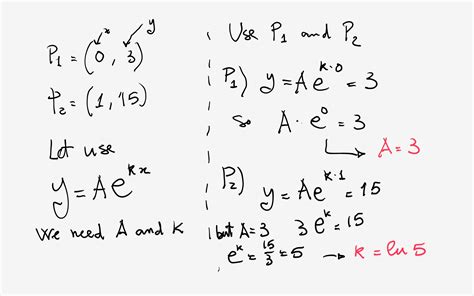 how do you write an exponential function whose graph passes through 0 3 and 1 15 socratic