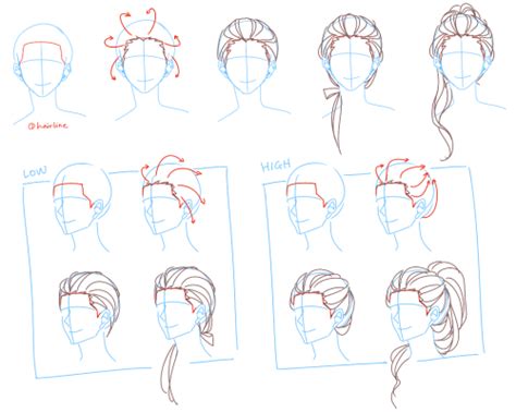 How To Draw Female Figures Draw Female Bodies Step By Step Drawing Guide By Mauacheron Artofit