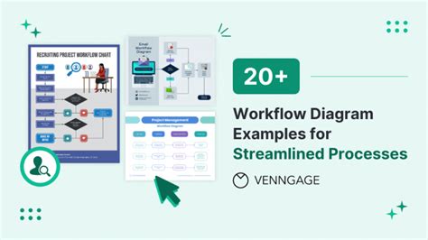 20 Workflow Diagram Examples For Streamlined Processes Venngage