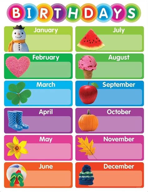 Free Printable Birthday Chart Templates Birthday Calendar Birthday