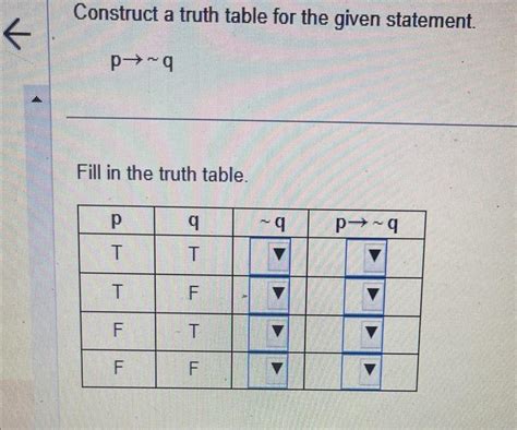 solved construct a truth table for the given statement p→∼q